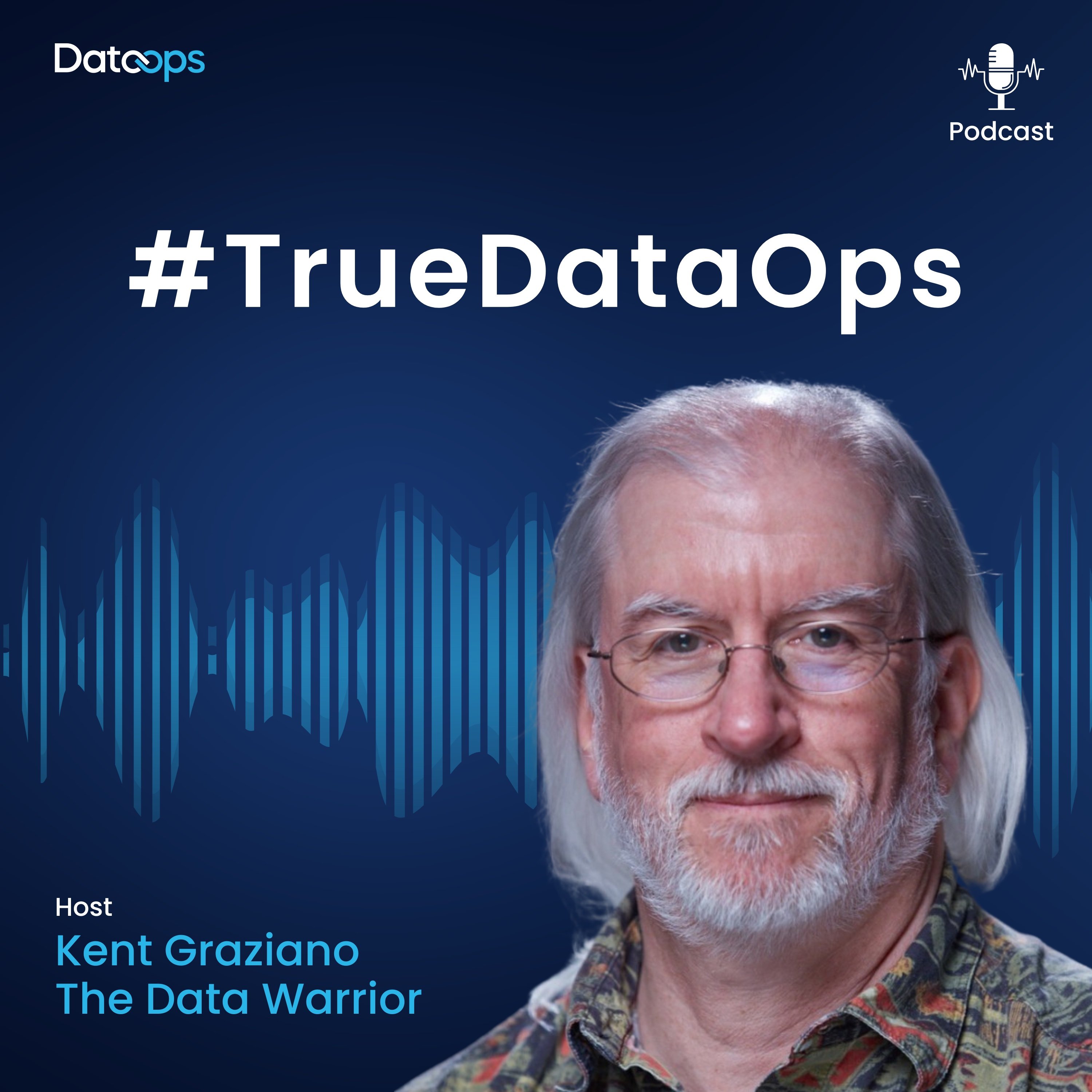 DataOps.live - Data products done right!